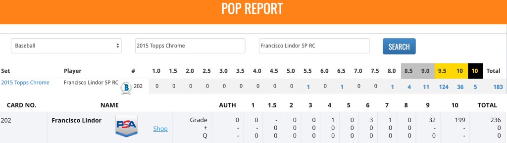 *bruce banner(s) - francisco lindor edition - FREDDY FIND