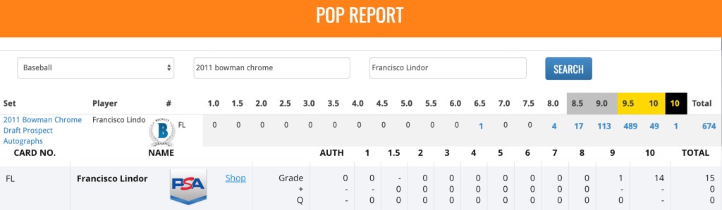 *bruce banner(s) - francisco lindor edition - FREDDY FIND