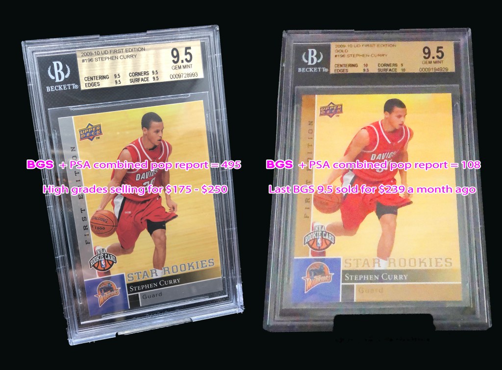 king kong cards - steph curry edition - FREDDY FIND