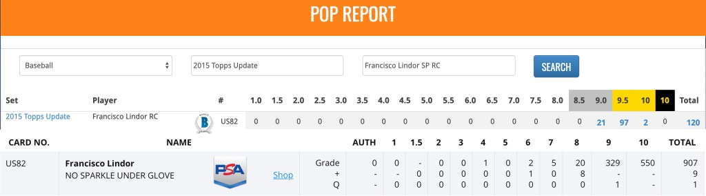*bruce banner(s) - francisco lindor edition - FREDDY FIND