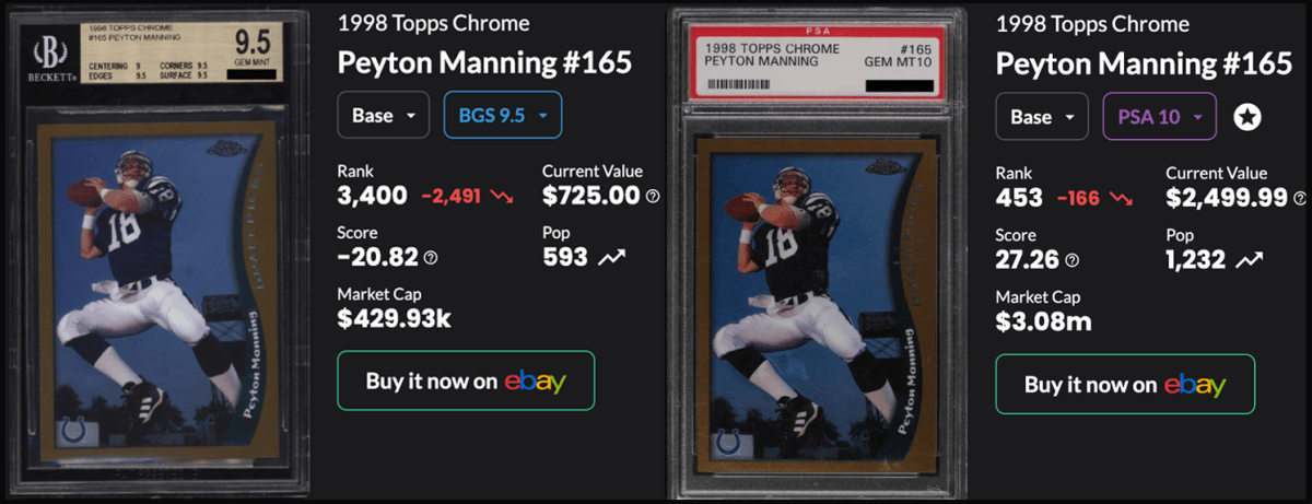 undervalued sports cards Archives - Freddy Find